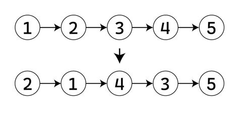 Šimon Tóth On Linkedin Cpp Cplusplus Coding Programming