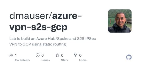 GitHub Dmauser Azure Vpn S S Gcp Lab To Build An Azure Hub Spoke And S S IPSec VPN To GCP