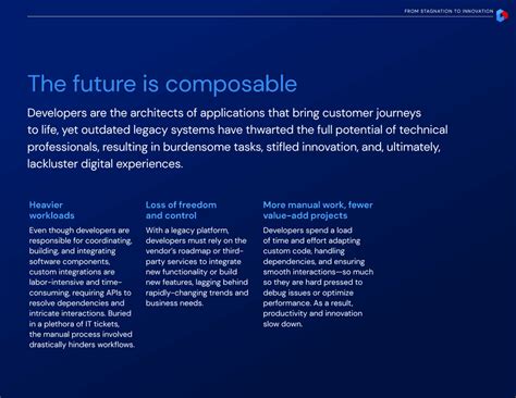Evolve Beyond Sitecore Embrace Composable Architectures