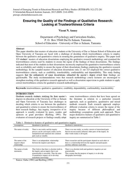 Class Notes Pdf Qualitative Research Methodology