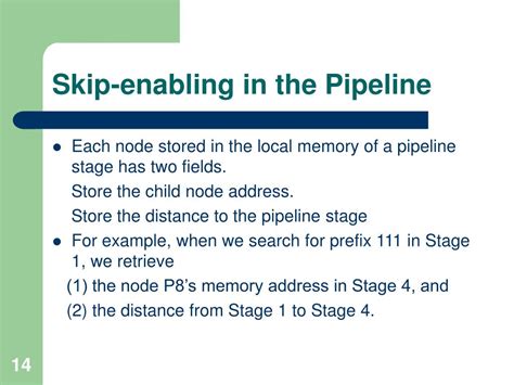 Ppt A Memory Balanced Linear Pipeline Architecture For Trie Based Ip