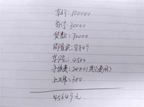 贷款买车的“万能公式”来了，10年汽车销售手把手教你算价格！车家号发现车生活汽车之家