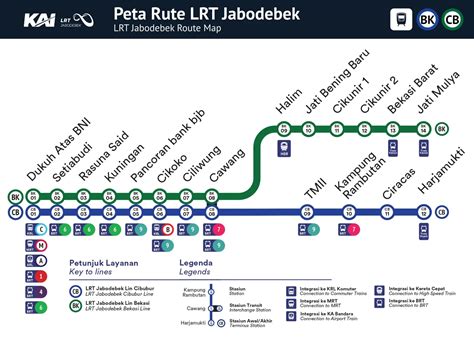 Profil Stasiun Lrt Tmii Jadwal Rute Tarif And Terbaru