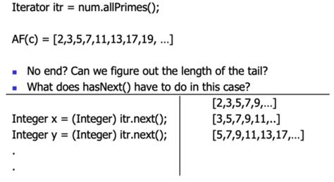Lecture 5 Iteration Abstraction And Method Guidelines Flashcards Quizlet