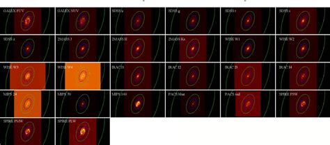 Figure 1 From High Resolution 3d Radiative Transfer Modelling