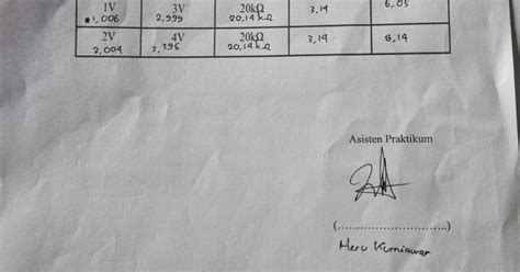 Teknik Elektro Laporan Akhir Non Inverting Adder Amplifier