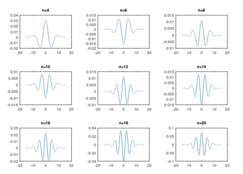 Django Aws Target Wsgi Script Optpythoncurrentappcorewsgipy Cannot Be Loaded As