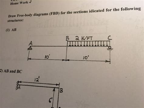 Solved Home Work 2 Draw Free Body Diagrams FBD For The Chegg Com