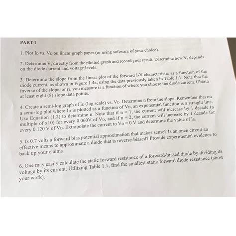 Solved Part Iplot Id Vs ﻿vd On Linear Graph Paper Or Using