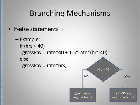 C Conditions Test Cases Ppt Download