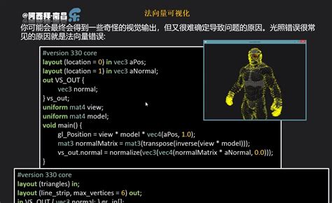 现代opengl实现合集(vs实现、qt实现)哔哩哔哩bilibili 现代opengl实现合集(vs实现、qt实现)哔哩哔哩bilibili