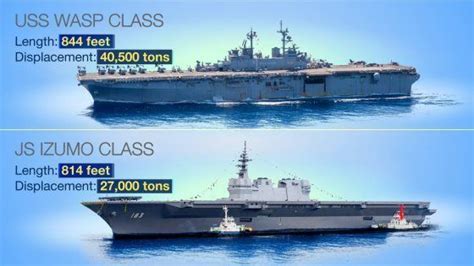 Js Izumo Alchetron The Free Social Encyclopedia