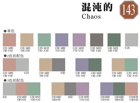 Pin On Pantone Color Pallets Color Combos Color