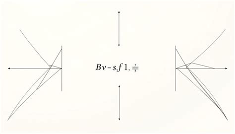 Statistical Analysis Variance And Standard Deviation