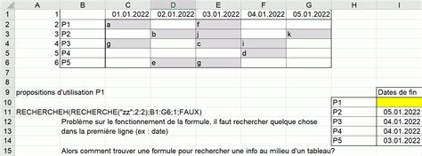 Problème Sur La Recherche Dans Un Tableau Excel