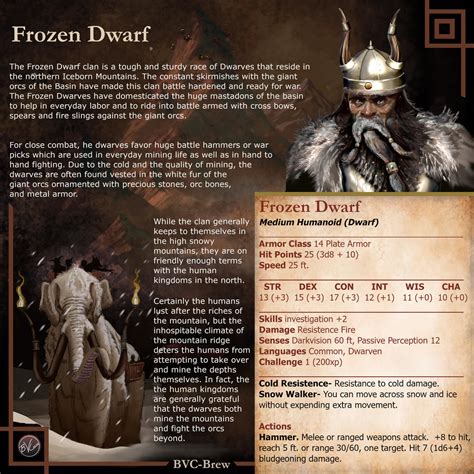 Race Frozen Dwarf By Bradlyvancamp On Deviantart
