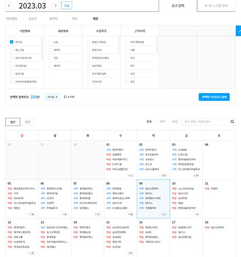 자소서에 쓰기 좋은 단점만 모아봄zip 링커리어 커뮤니티
