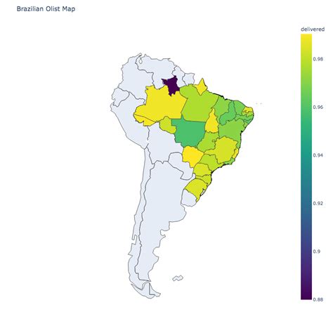 GitHub Yehcolum E Commerce Data Analysis