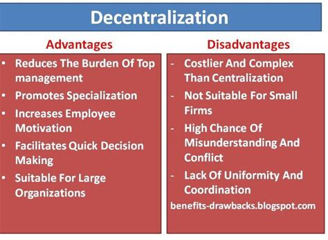 Advantages And Disadvantages Of Decentralization Benefits Drawbacks