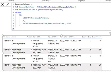 Solved Azure Devops Time In Board Column Microsoft Fabric Community