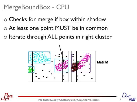 Ppt Tree Based Density Clustering Using Graphics Processors