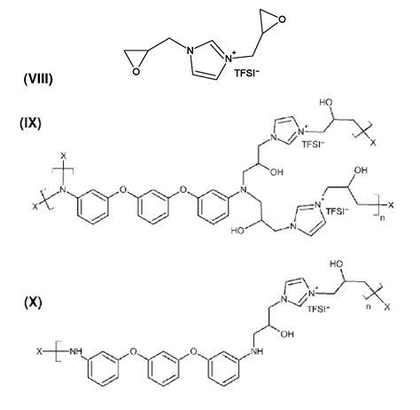 Ionic Liquid Epoxy Resin Monomers Eureka Patsnap