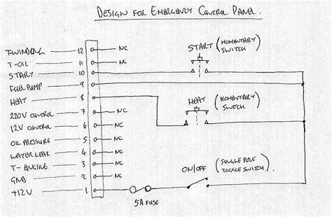 Fault Finding A Generator