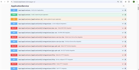 Integration Between Easy Lorawan Cloud And Other Systems