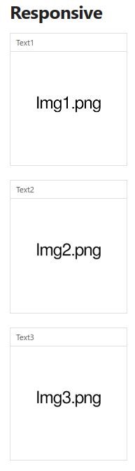 Responsives Tables With Css Columns Stacking On Top Of Each Other Help Obsidian Forum