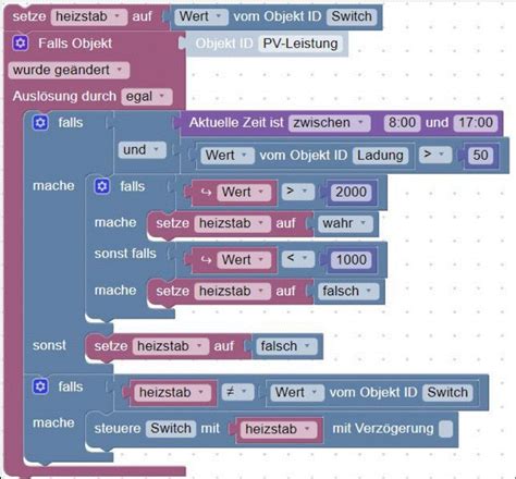 Using Excess Power For Hot Water Using Node Red Node Red Home Assistant Community