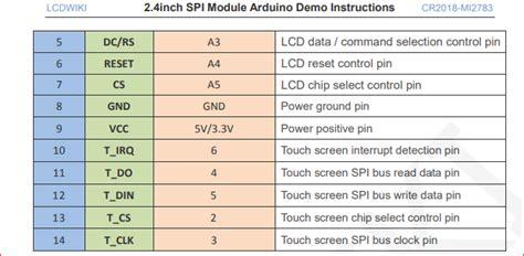 Display Is Not Working [ili9341] Displays Arduino Forum