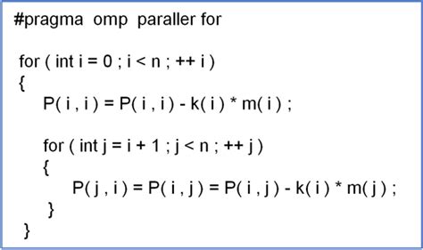 Pseudo Code Of Openmp To Accelerate The Update Of The Covariance Matrix