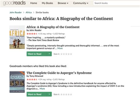 Goodreads Showing A Lot Of Judgment On My Book Selection Rslatestarcodex