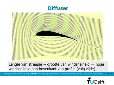 Design Of An Urban Wind Turbine With Diffuser Final Ppt