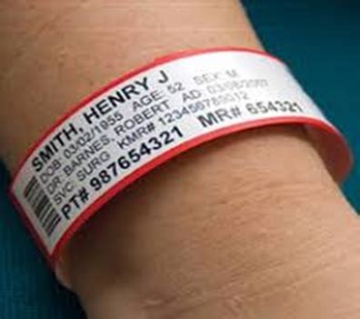 Safe Medication Administration Flashcards Quizlet