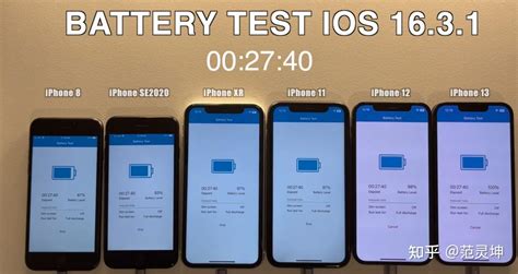 不要升级！ios16 3 1 续航时间实测，6款iphone升级前后对比 知乎