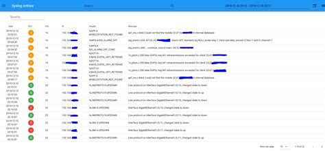 Syslog Collector For Switches And Routers And Asa Cisco Community