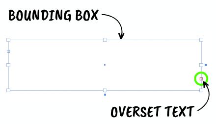 Easy Ways To Add Text In Illustrator