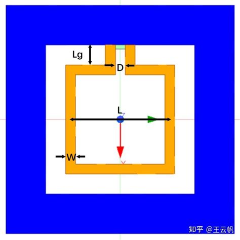 仿真软件:基于hfss脚本的集成电路设计1——简单片上电感建模与仿真 知乎 仿真软件:基于hfss脚本的集成电路设计1——简单片上电感建模与仿真 知乎