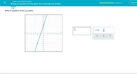 Solved Olines Functions Systems Writing An Equation Of A