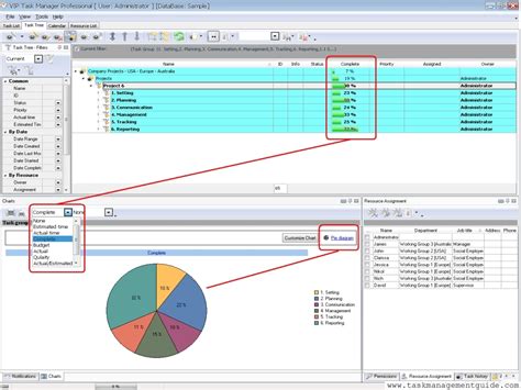 Task Graph Building Using Task Management Software To Build Task Charts
