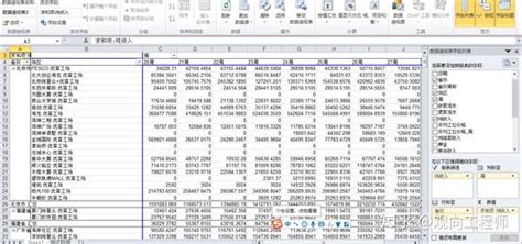 个SQL实战案例快速掌握数据分析从入门到精通 知乎 个SQL实战案例快速掌握数据分析从入门到精通 知乎