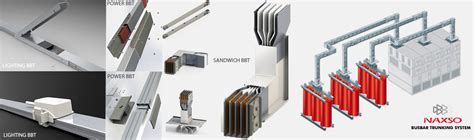 Prestigious Technologies Pvt Ltd