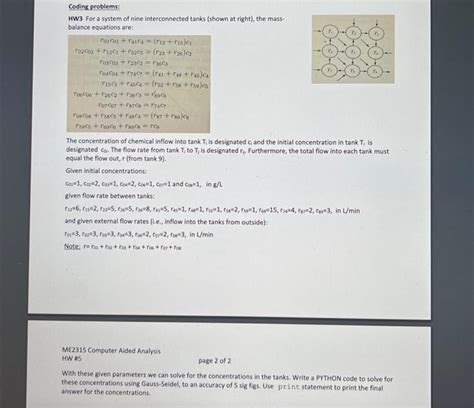 Solved Coding Problems HW For A System Of Nine Chegg Com
