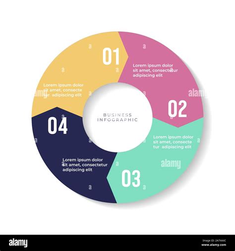 circular progression at frank jimenez blog