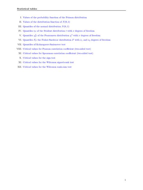 Statistical Tables Pdf Multivariate Statistics Descriptive Statistics