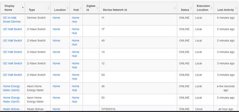 I Added My St As A Secondary Z Wave Controller To He And It Works 💬 Lounge Hubitat