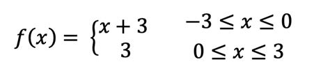 Piecewise Functions