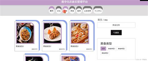 基于springbootvue数字化农家乐管理平台的设计与实现 Csdn博客