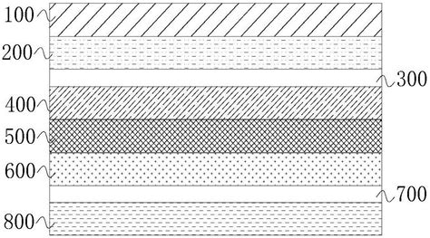 钙钛矿太阳能电池及其制备方法与流程 2